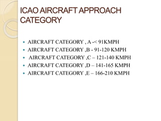 0000111111design of taxiway according to ICAO.pptx