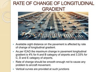 0000111111design of taxiway according to ICAO.pptx
