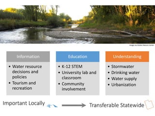 The Logan River Observatory | PDF