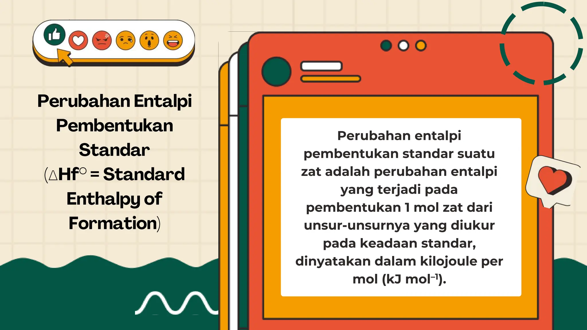 Termokimia 2 Jenis-Jenis Perubahan Entalpi.pptx
