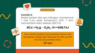 Termokimia 2 Jenis-Jenis Perubahan Entalpi.pptx