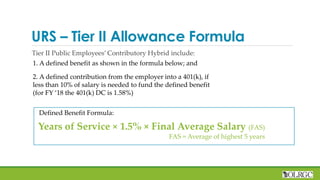 Utah Retirement Systems Overview | PDF