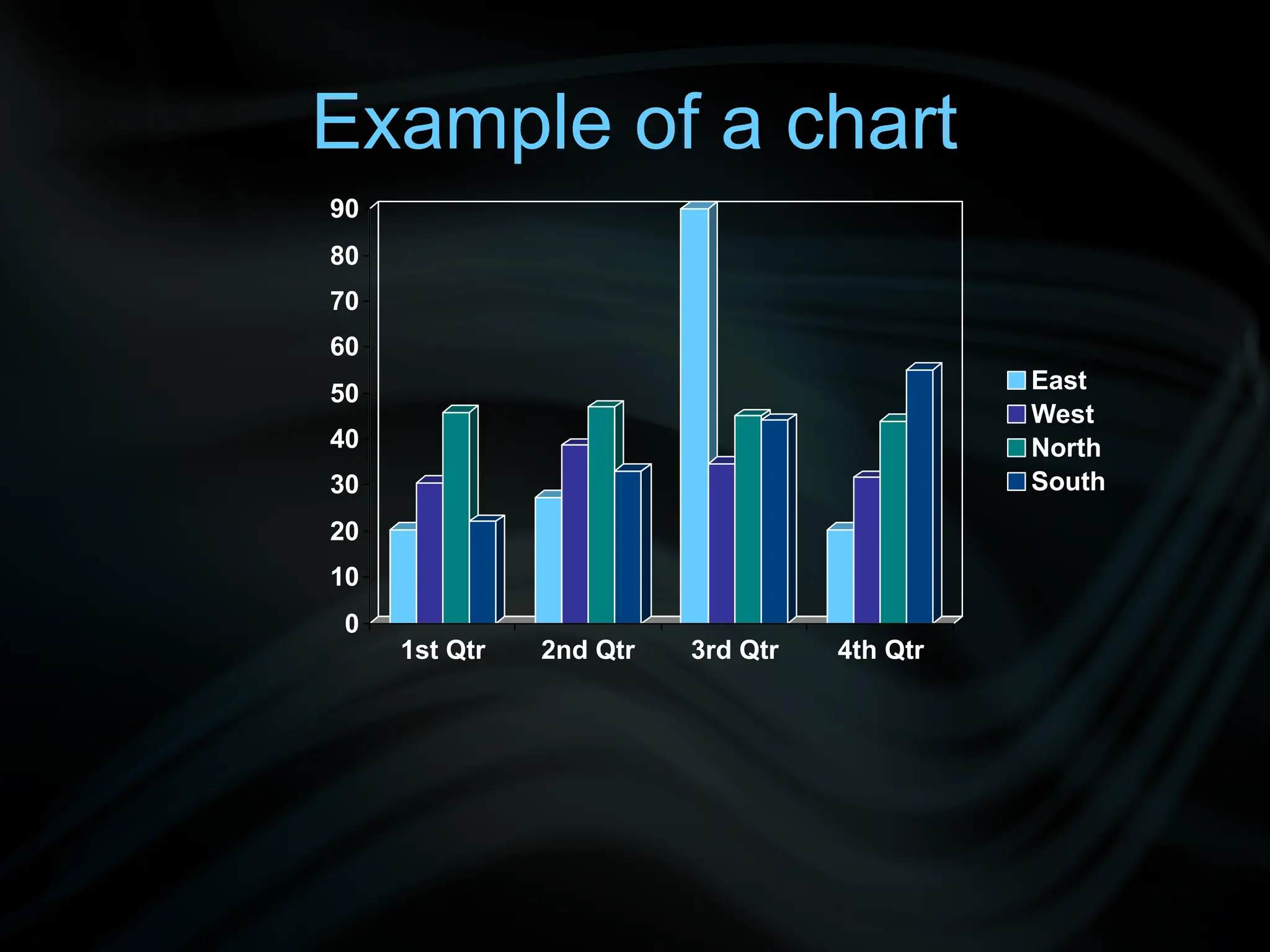 templates power point para presentaciones de impacto | PPT