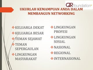 SILATURRAHIM PRODUKTIF | PPTX