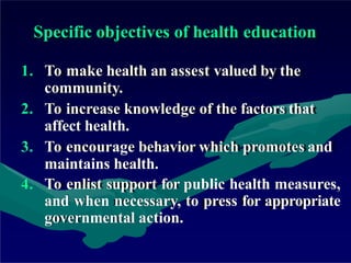 0001-1-1INTRODUCTION TO COMMUNITY HEALTH EDUCATION.pdf
