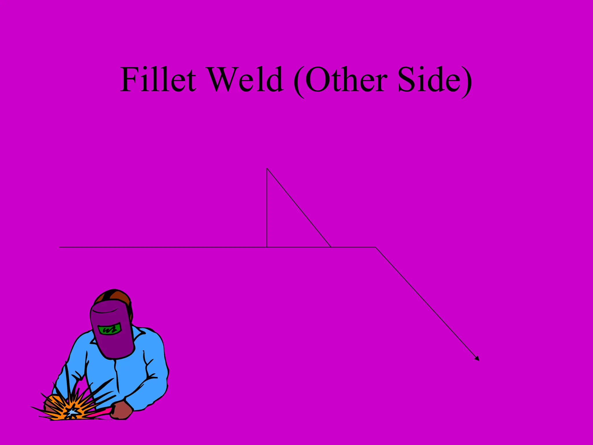 weld joint-symbols and their relations.ppt