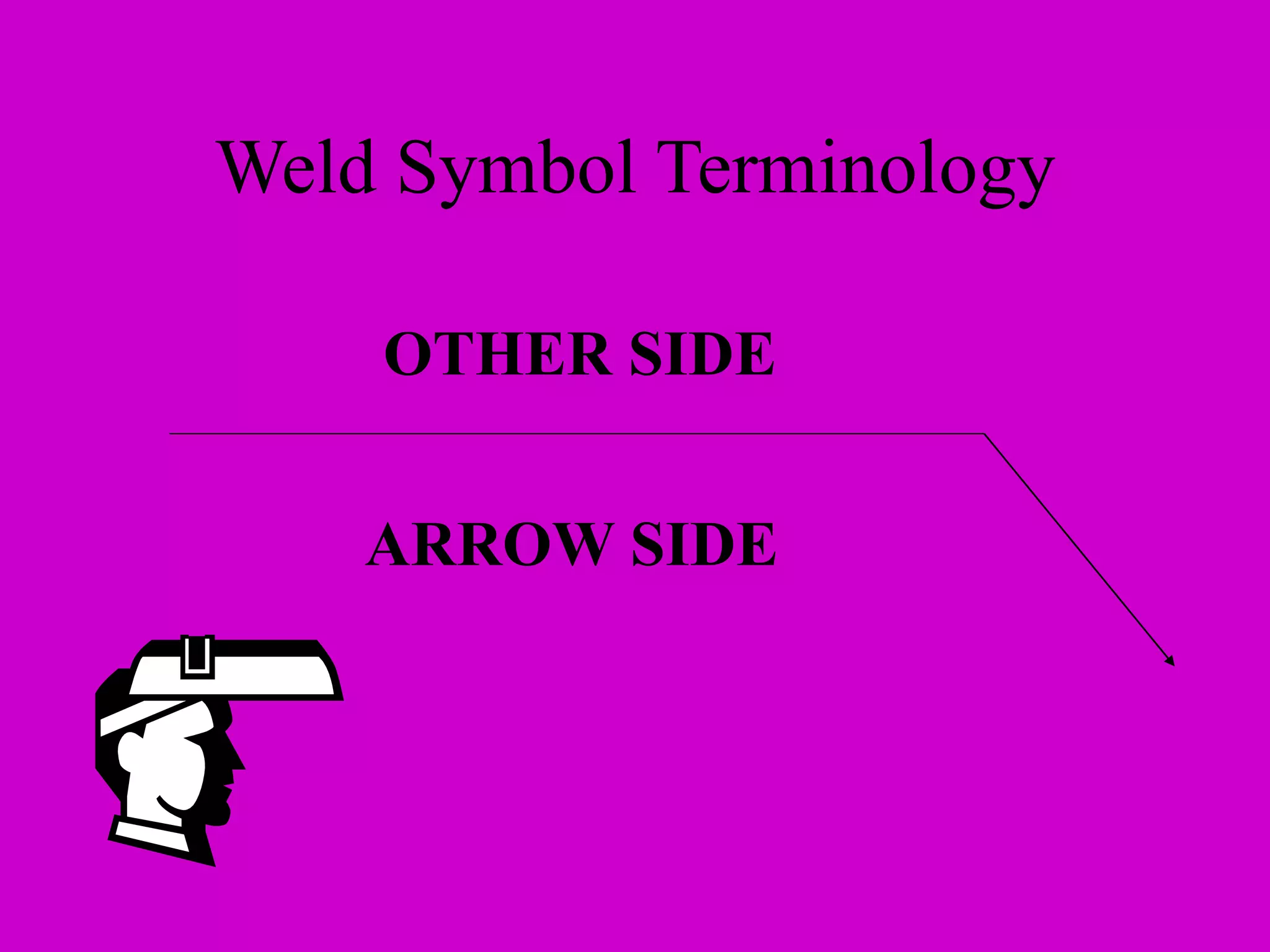 Welding Symbols.ppt