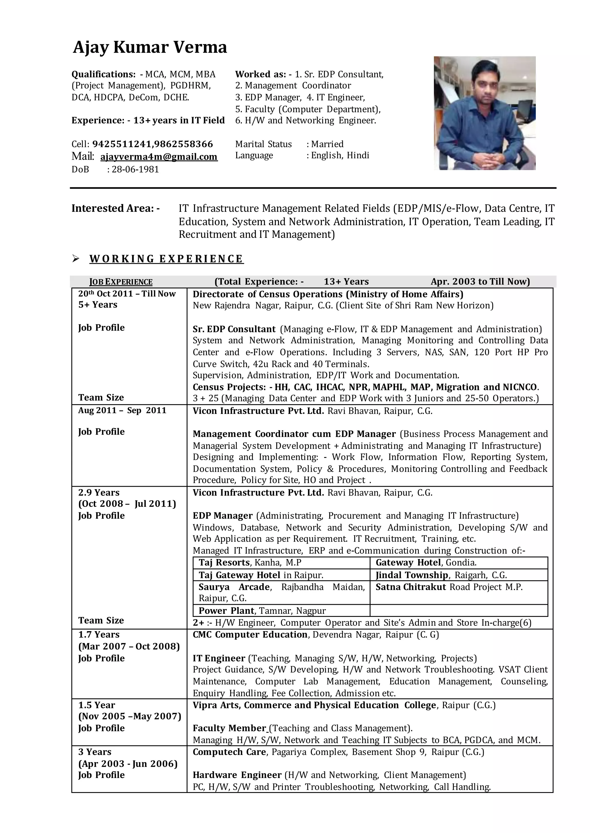 0001 ajay kumar verma cv | PDF | Free Download