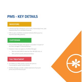 pms | PPT