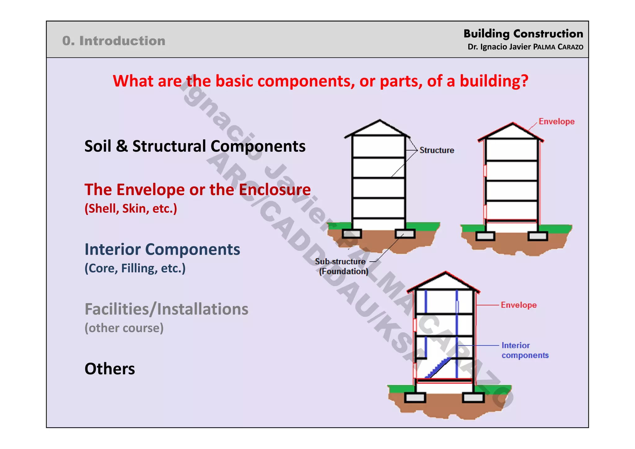 00 & 01 Intro and Soils & Their Investigation.pdf