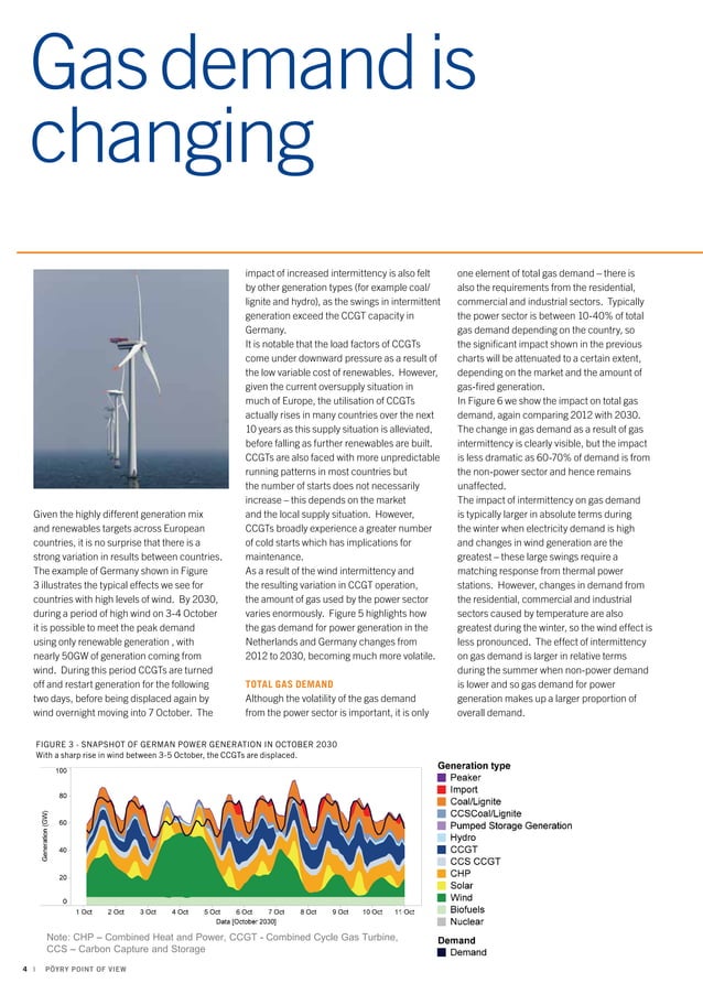 Poyry - How will intermittency change Europe’s gas markets? - Point of ...