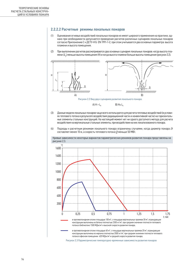 0002 fire engineering | PDF