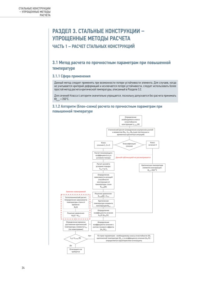 0002 fire engineering | PDF