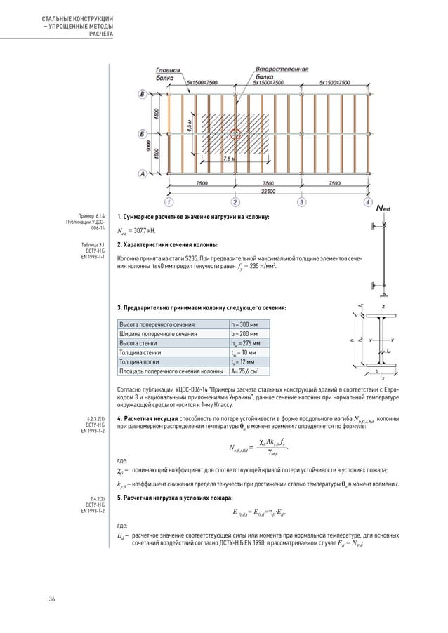 0002 fire engineering | PDF
