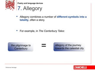 POETRY AND LANGUAGE DEVICES | PPT