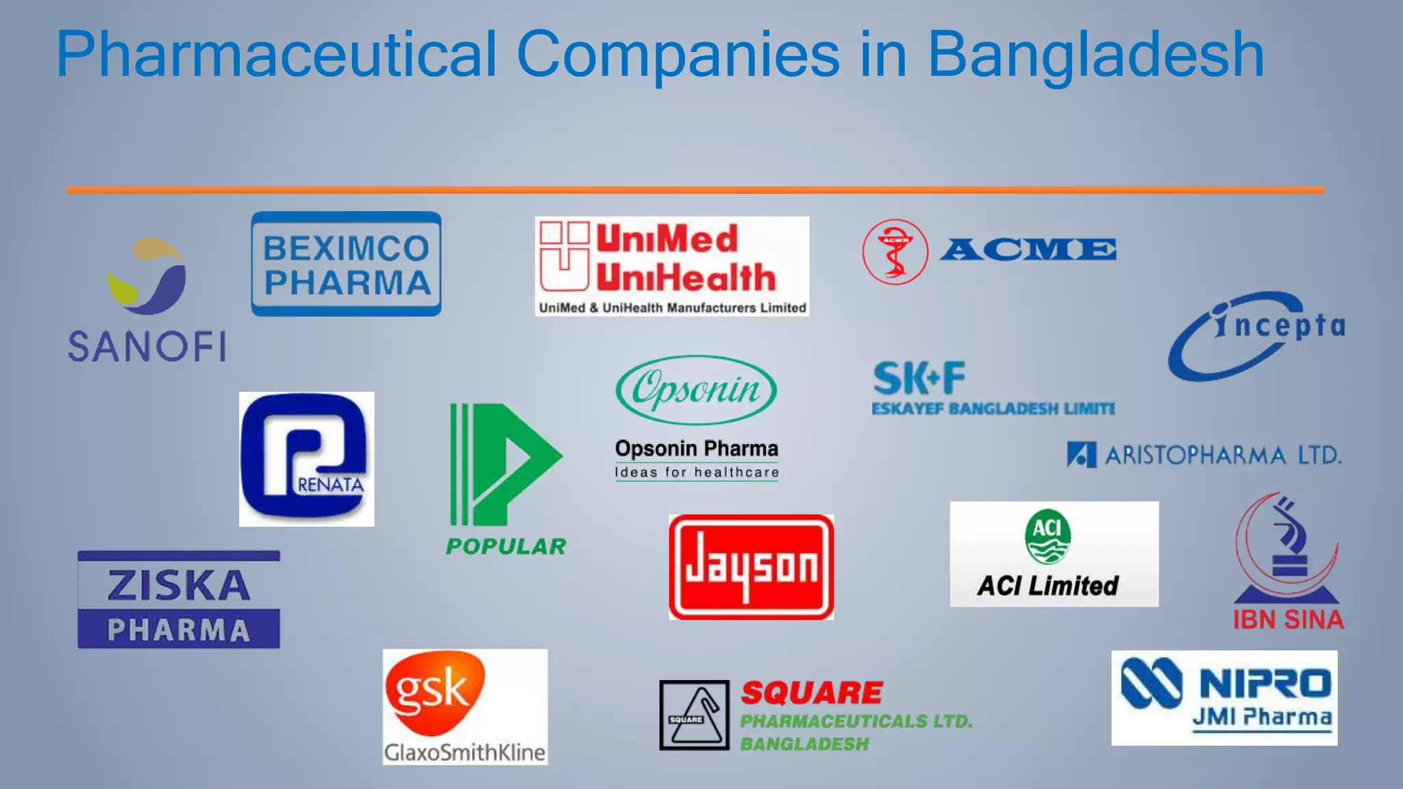 Scope of Pharmacy in Bangladesh | PPTX