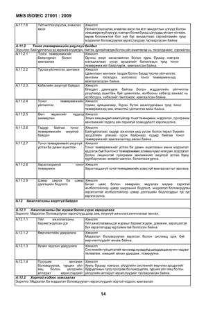 0004 20191108 mns iso iec 27001_2019_body_v1.0 | DOC