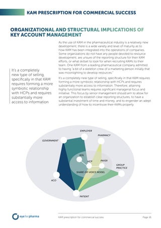 kam-2015-whitepaper | PDF