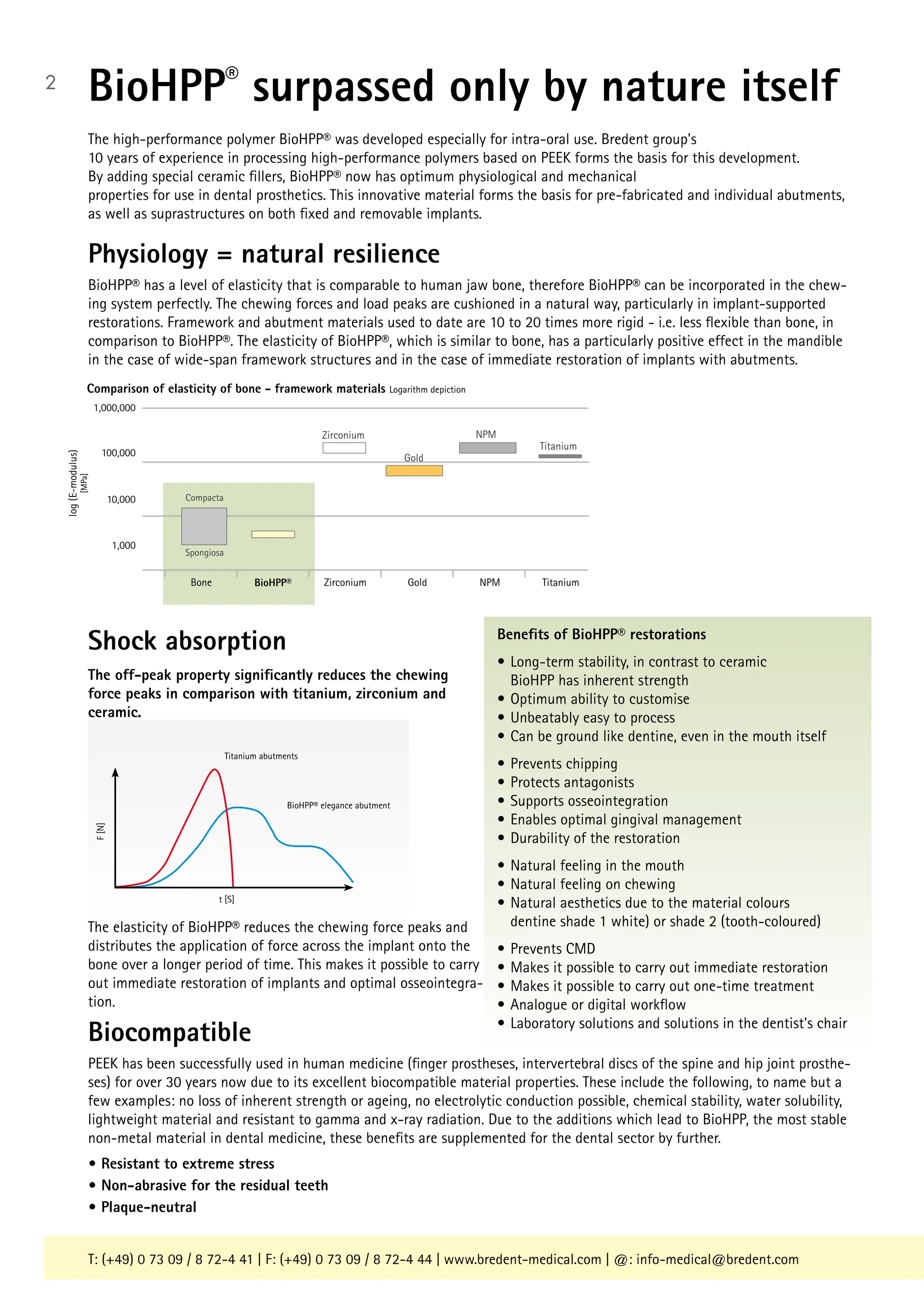 000534GB_BioHPP elegance Hybridabutments.pdf