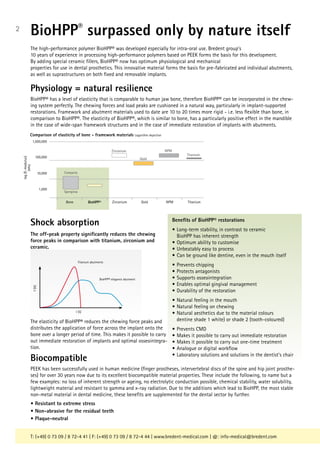 000534GB_BioHPP elegance Hybridabutments.pdf