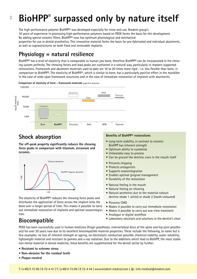 000534GB_BioHPP elegance Hybridabutments.pdf