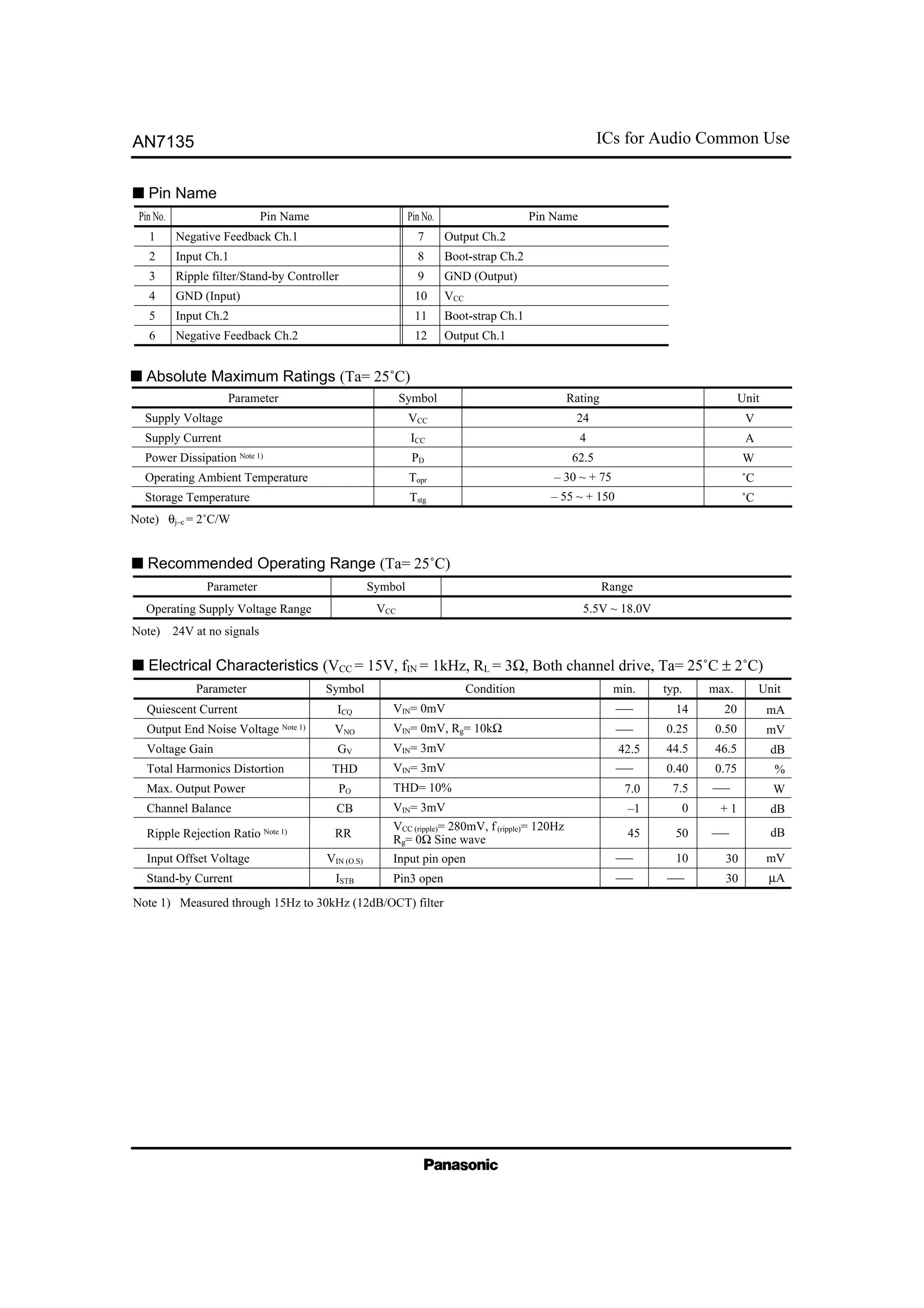 000695 | PDF | Digital Audio | Computer Software and Applications