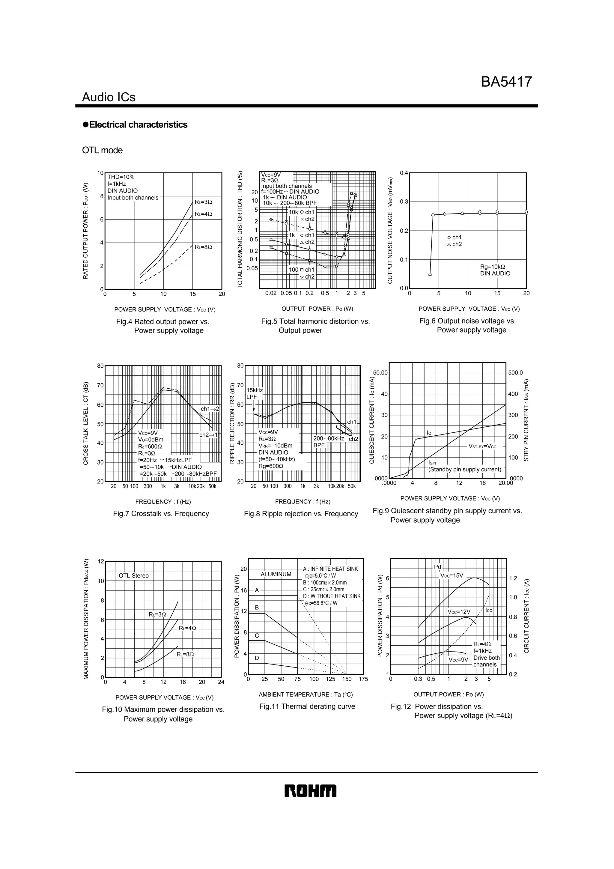 000744 | PDF