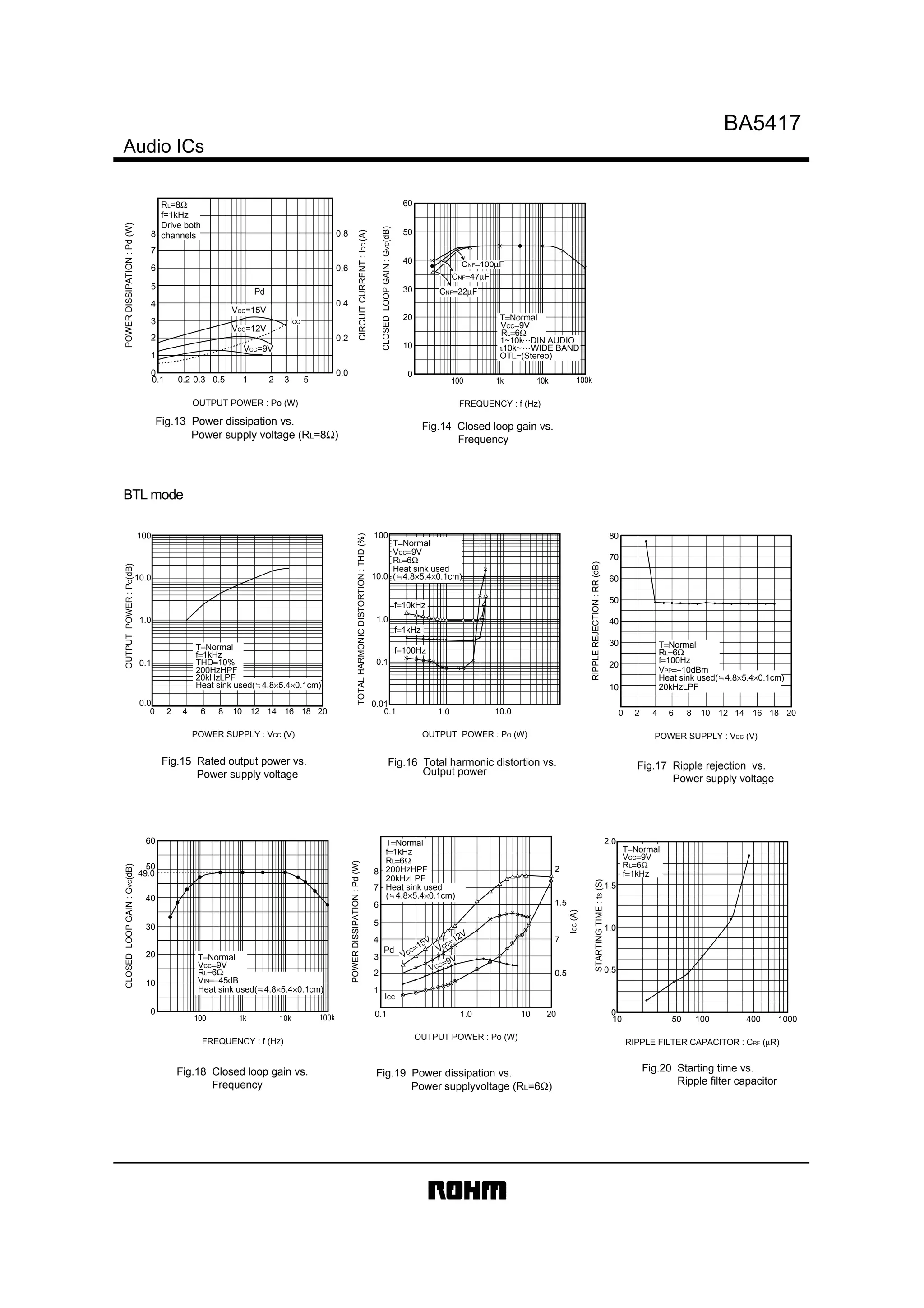 000744 | PDF