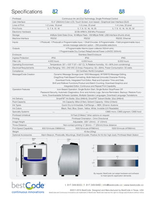BestCodeBrochure2015 | PDF