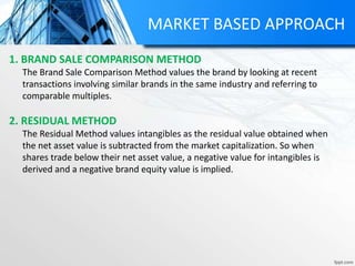 8 BRAND VALUATION_Bishwjit | PPTX