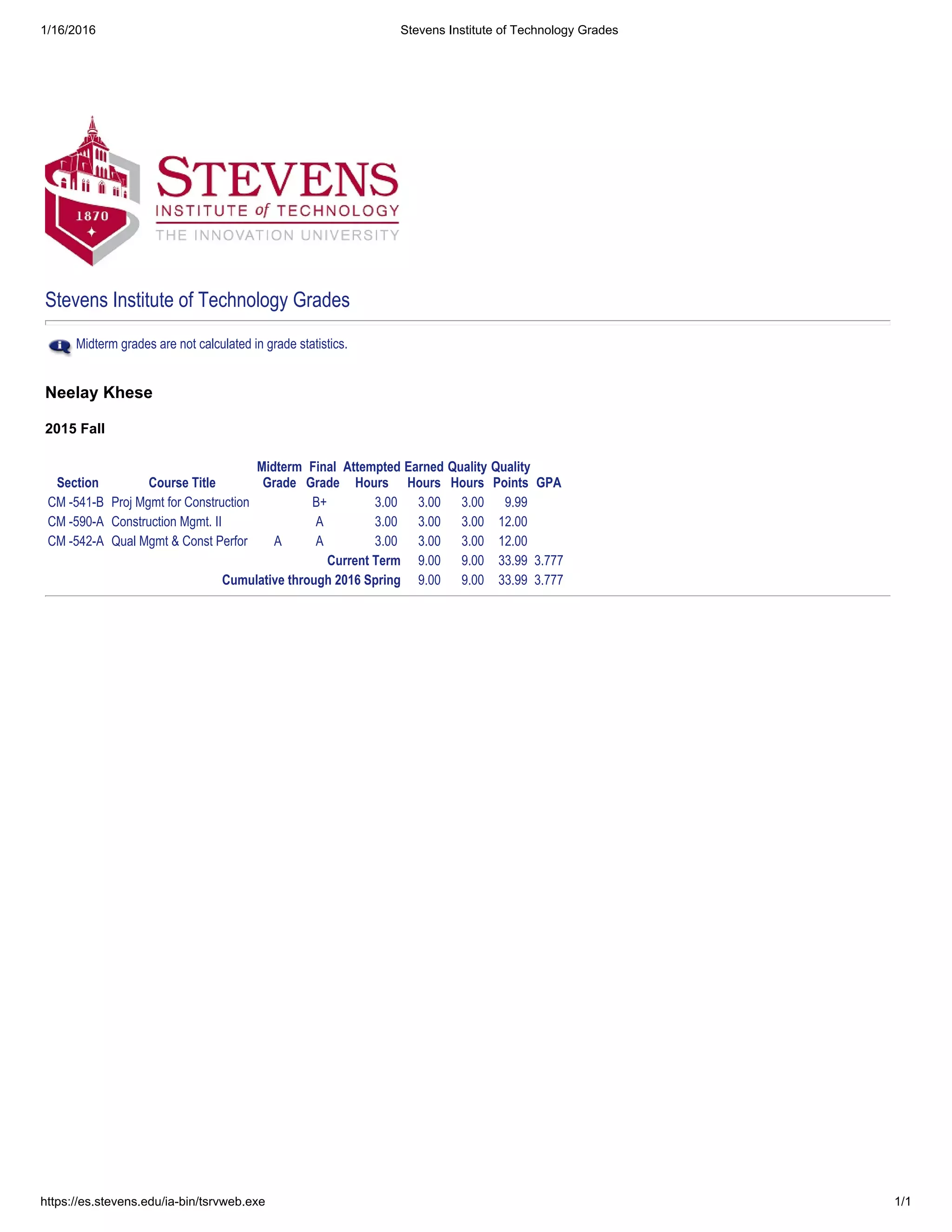Stevens Institute of Technology Grades fall 2015 | PDF