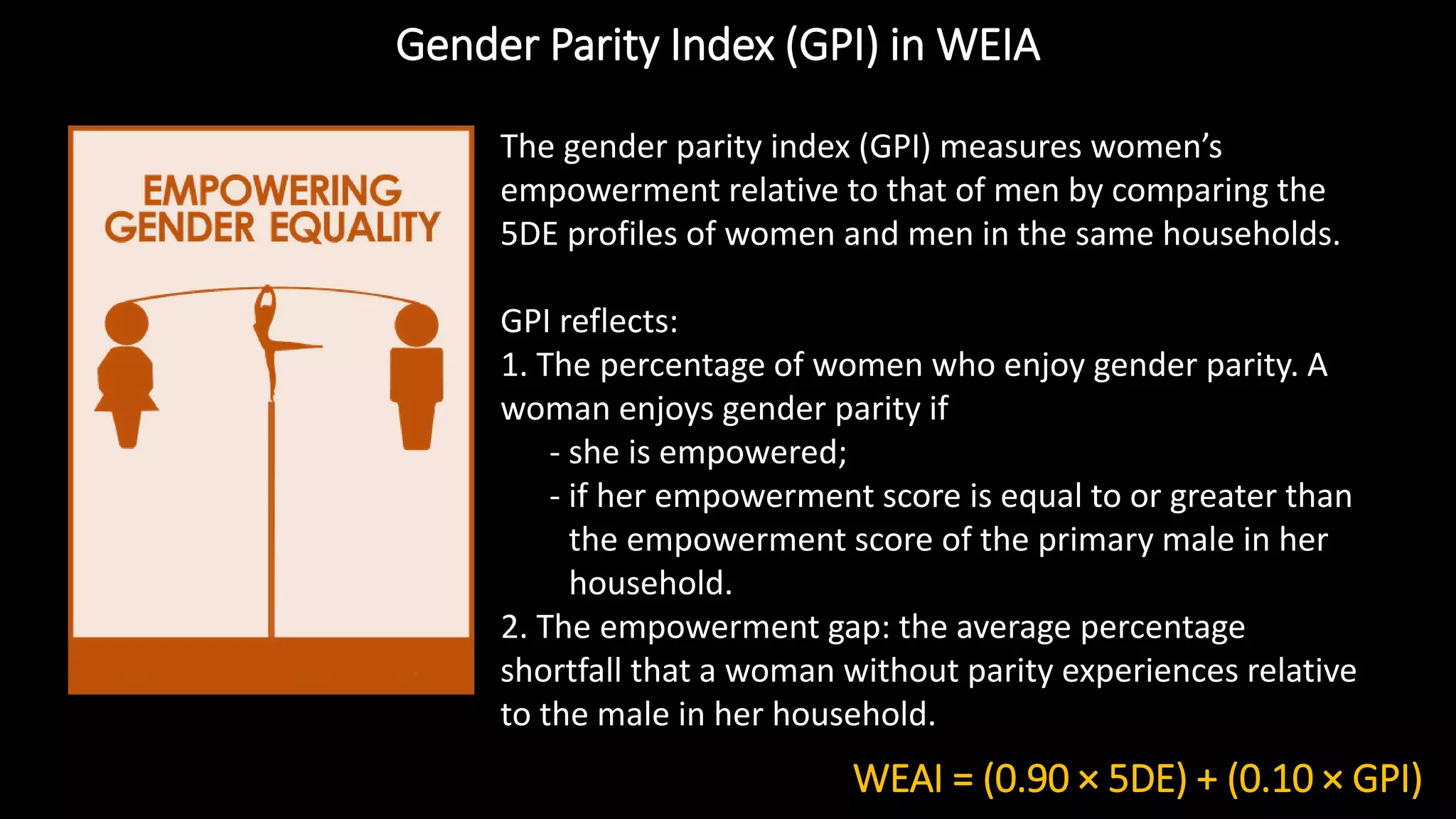 Women Empowerment Index Final Presentation-1 | PDF