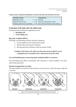 BSMMU Management Guideline NICU updated 2018.pdf