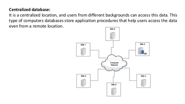 Database Intro | PPTX