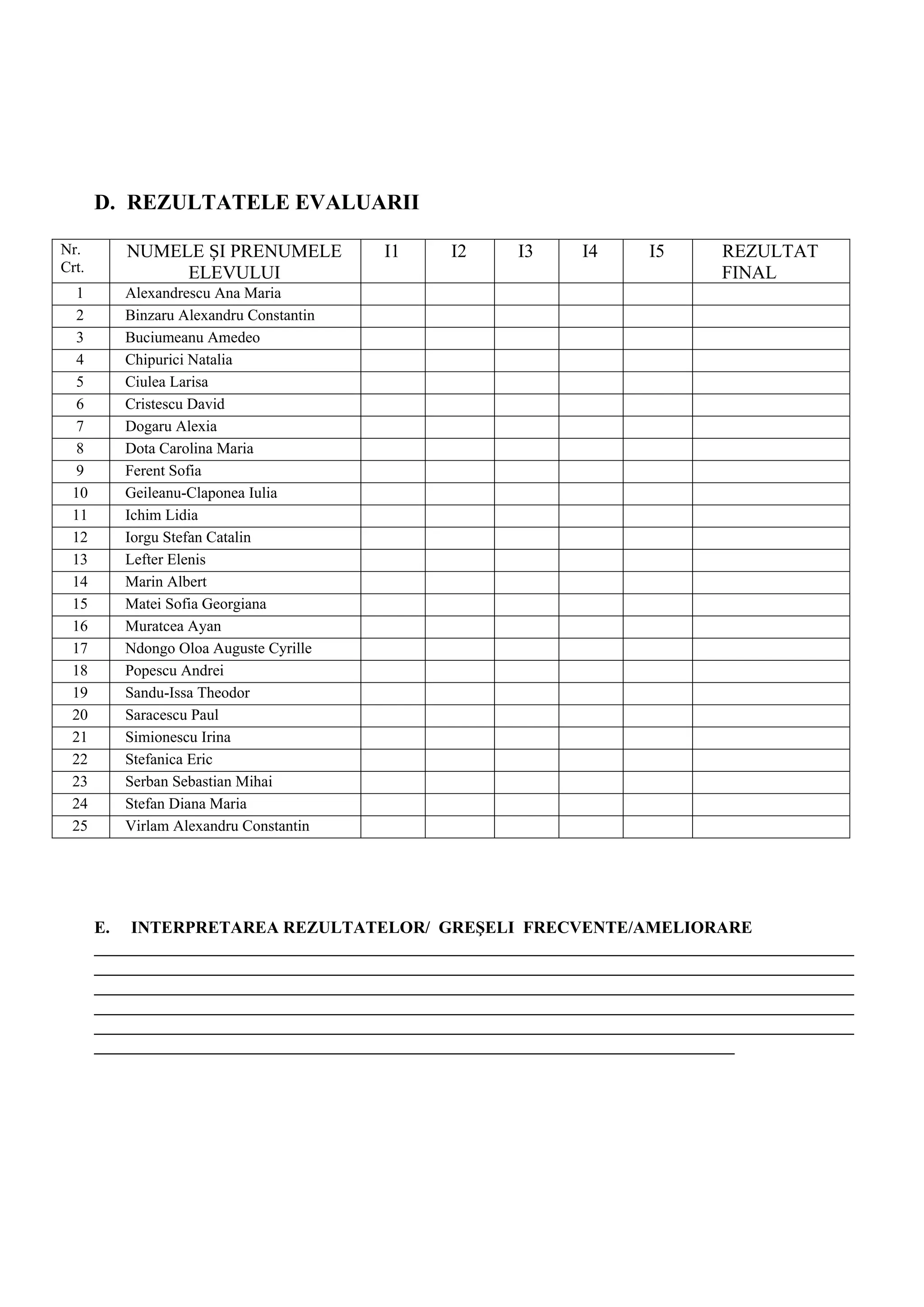 Evaluare initiala clasa 1 comunicare rom | DOC