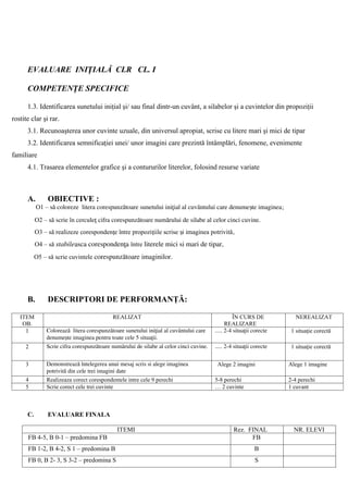 Evaluare initiala clasa 1 comunicare rom | PDF