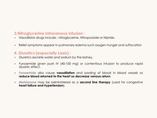 Pulmonary Edema. | PDF