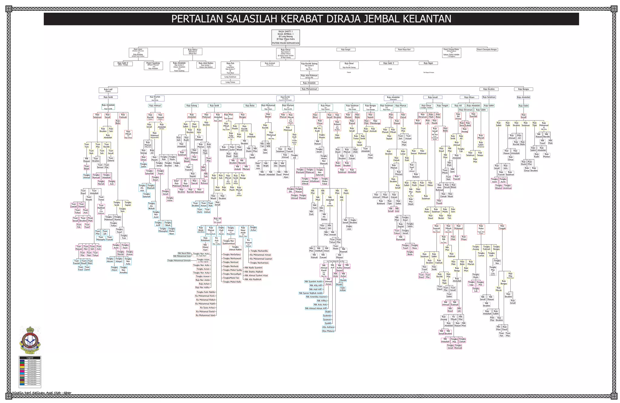 jembal family tree | PDF | Islam | Religion & Spirituality