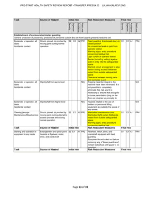 PRE-START HEALTH SAFETY REVIEW REPORT of 1000 TON MECHANICAL TRANSFER ...