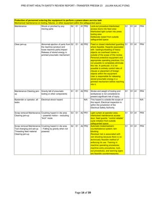 PRE-START HEALTH SAFETY REVIEW REPORT of 1000 TON MECHANICAL TRANSFER ...