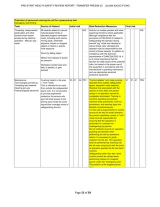PRE-START HEALTH SAFETY REVIEW REPORT of 1000 TON MECHANICAL TRANSFER ...