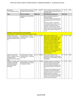 PRE-START HEALTH SAFETY REVIEW REPORT of 1000 TON MECHANICAL TRANSFER ...