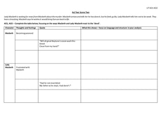 Macbeth Booklet | DOCX | Fantasy | Genres