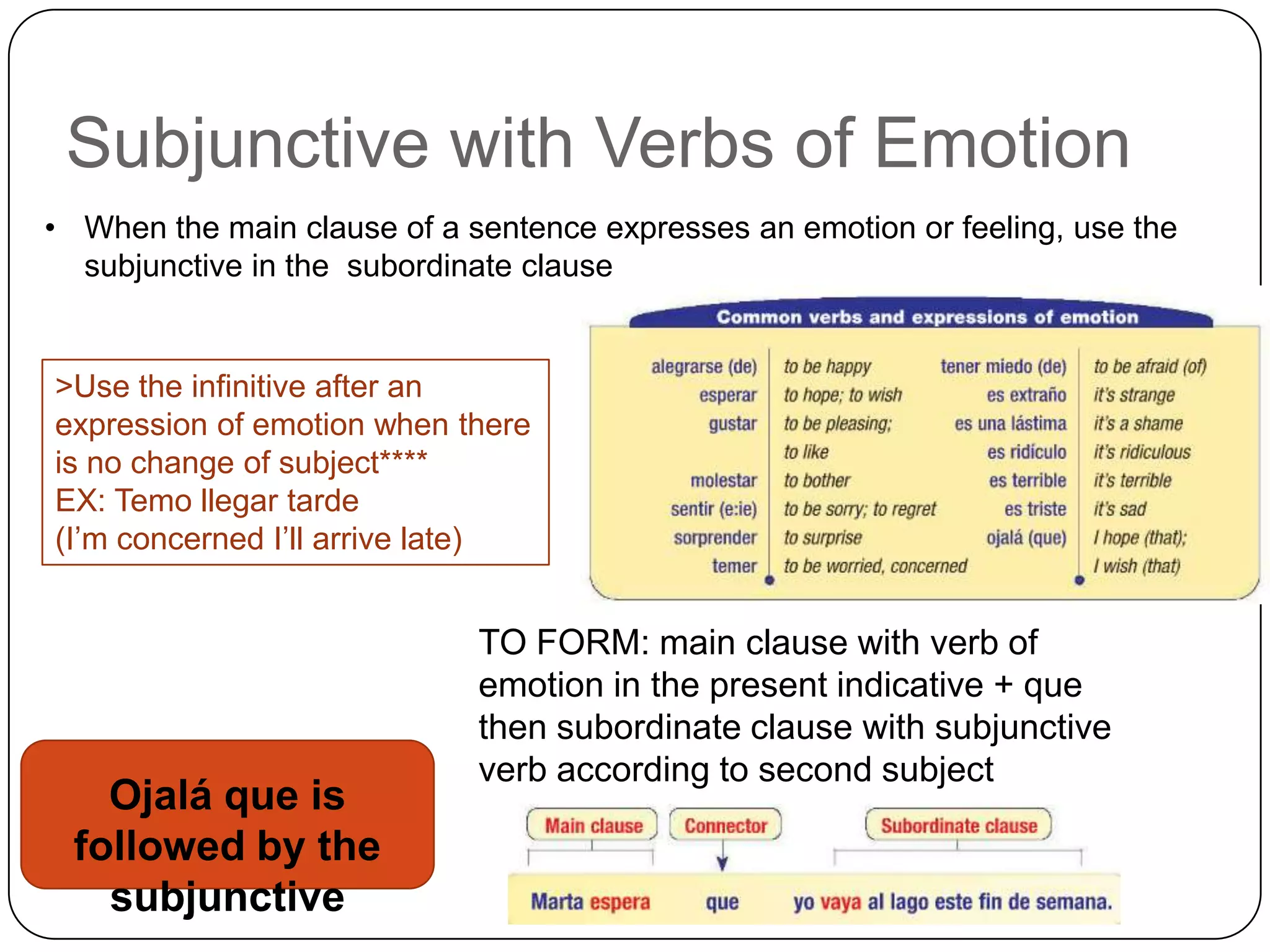000 mi libro gramatica | PPTX