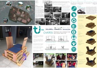 Community Service Initiative - E-Poster | PDF