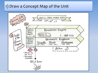 Early Middle Ages - Unit 1 - Part 1 - New | PPTX