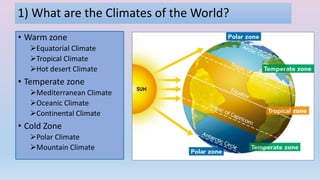 Unit 5: Climates | PPT