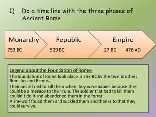 Unit 9: Ancient Rome | PPTX