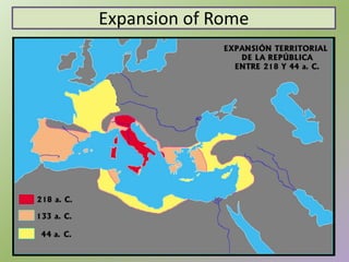 Unit 9: Ancient Rome | PPTX