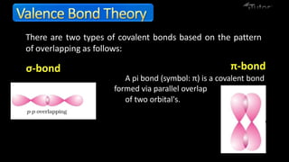 000valence bond.pdf